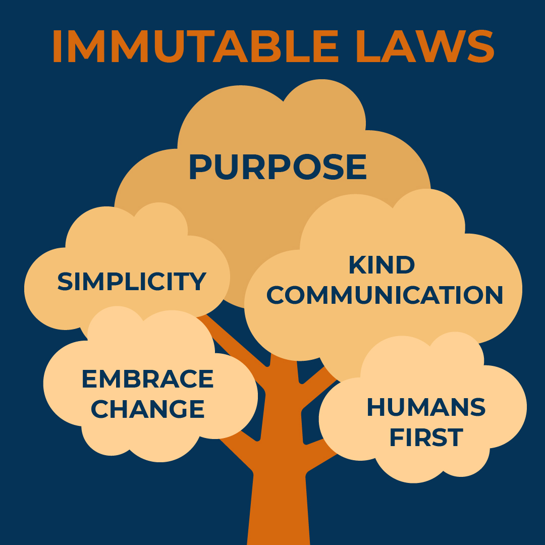 Three Reasons to Establish Core Values in Your Business - Mike Michalowicz